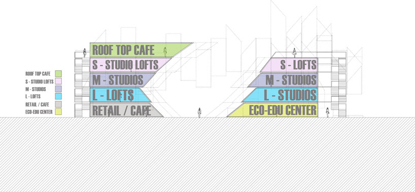 (RE)CONFIGURED ASSEMBLANGE - EDTC // ARCHITECTURE by XP& Architecture ...