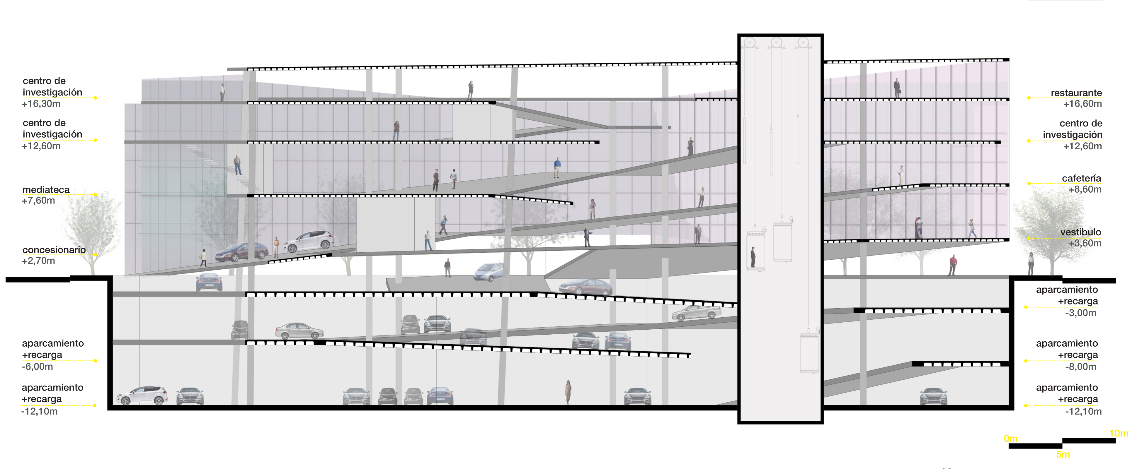 Sustainable Transport Center - Architizer