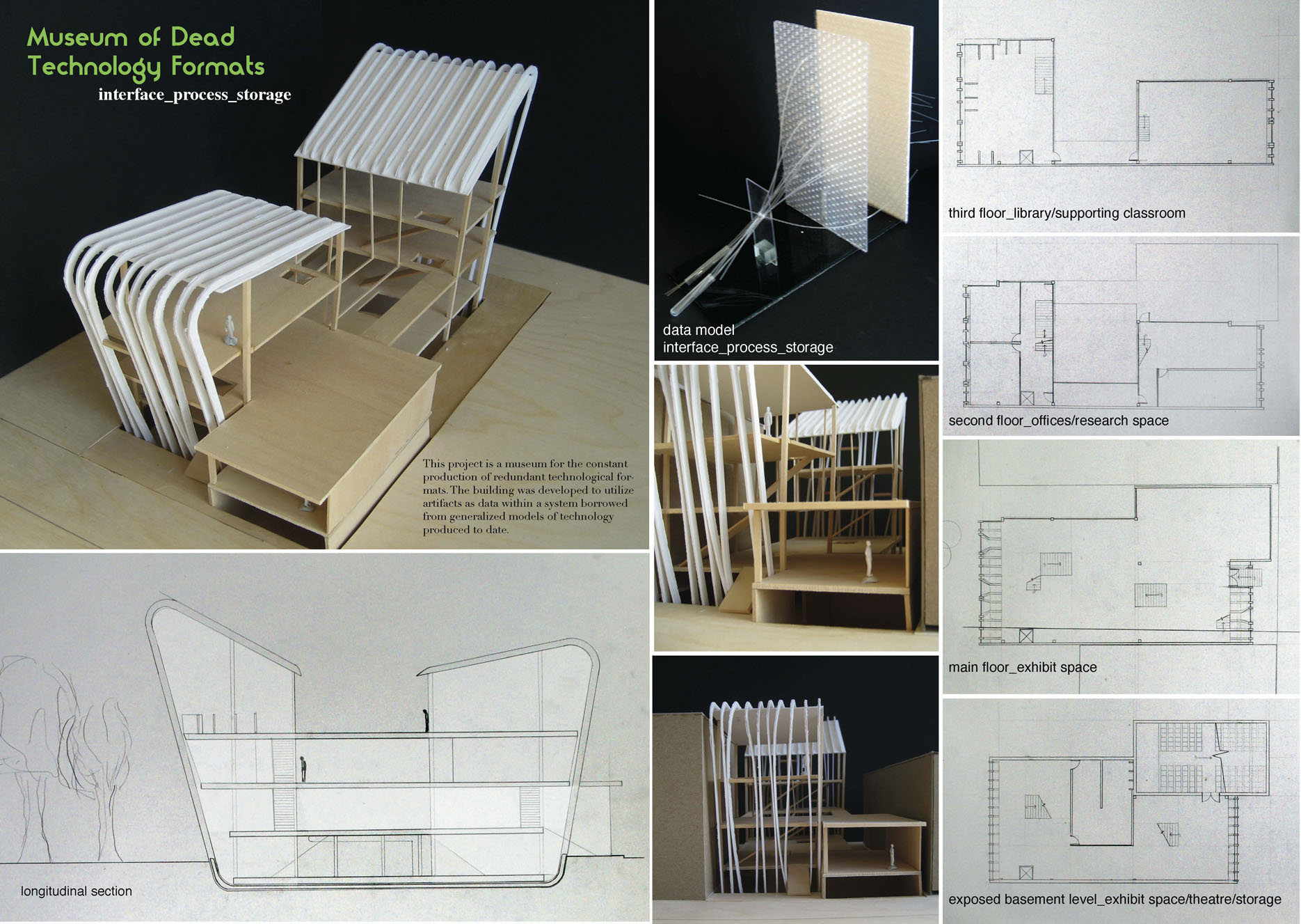 Museum of Dead Technologies - Architizer