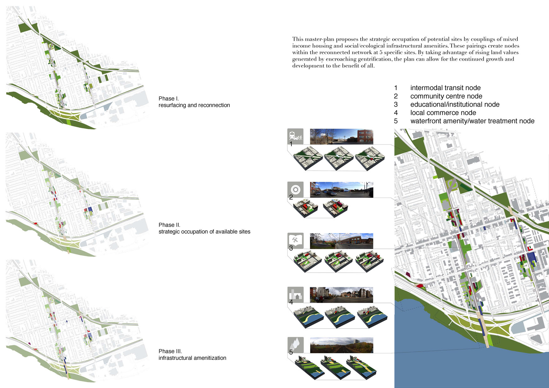 Resurface-Restore_Reconnect: Parkdale Revitalization Masterplan ...