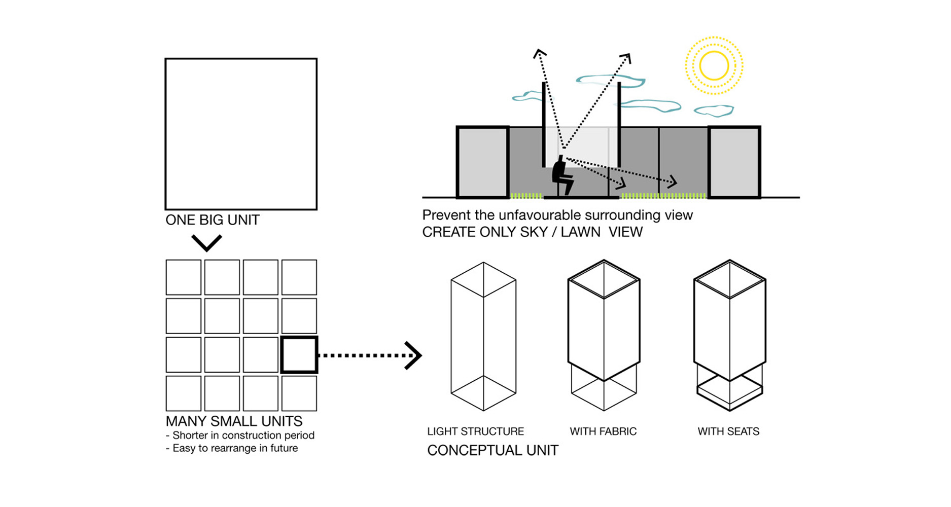 INGFAH Restaurant by IF (Integrated Field co.,ltd) - Architizer