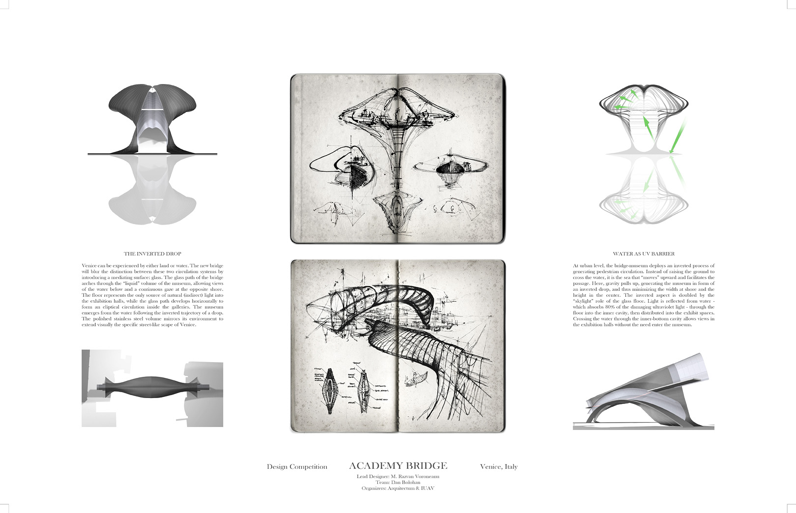 Academy Bridge: The Inverted Drop - Architizer