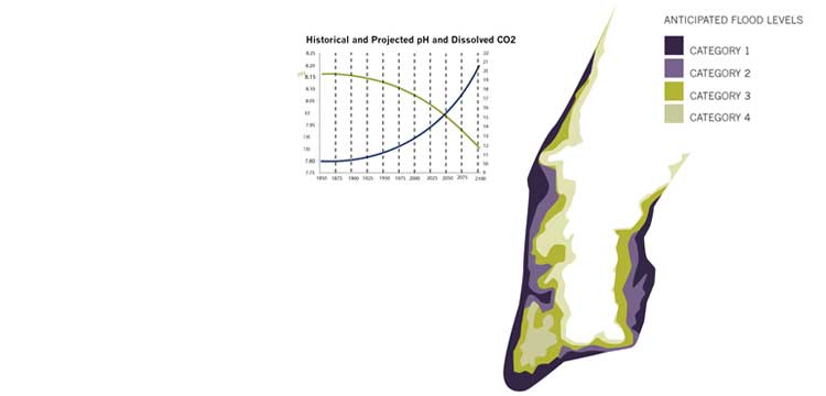 Gutter Grid by APTUM - Architizer