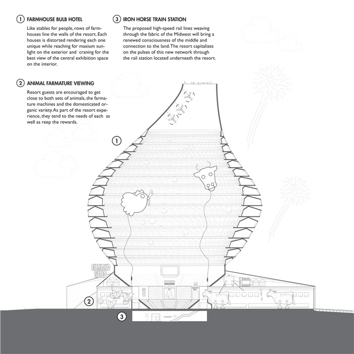 Farmland World by Design With Company - Architizer