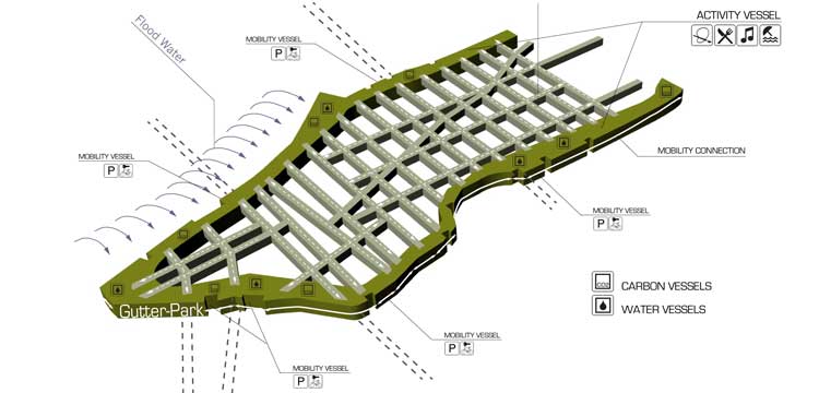 Gutter Grid by APTUM - Architizer