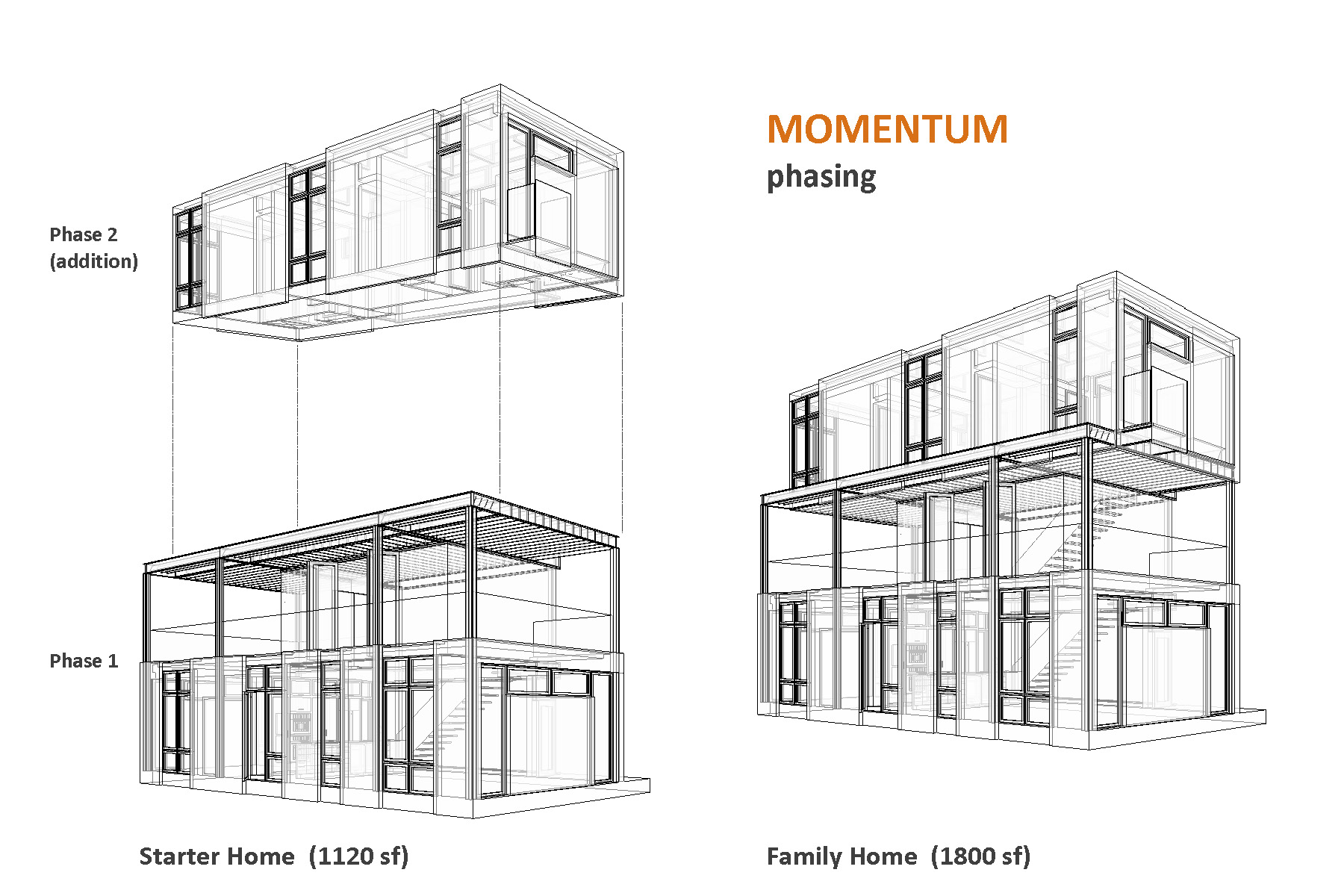 Momentum Home - Architizer