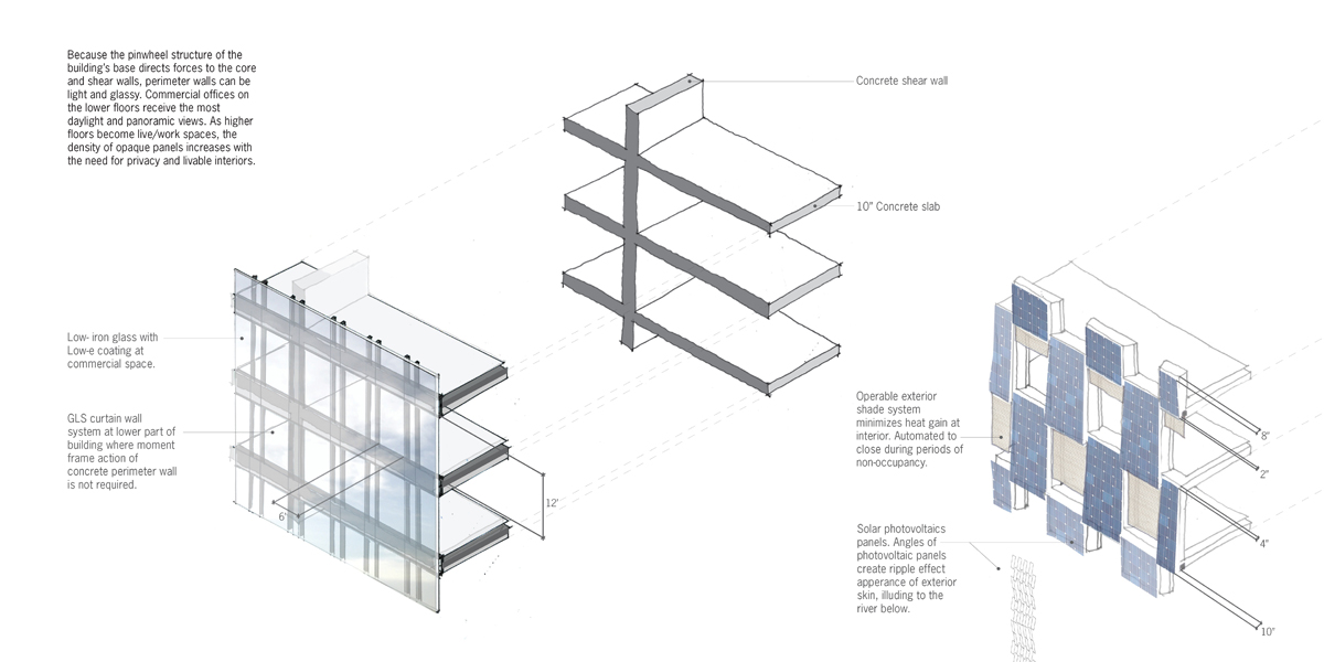 WATERFRONT TOWER by COOKFOX Architects - Architizer