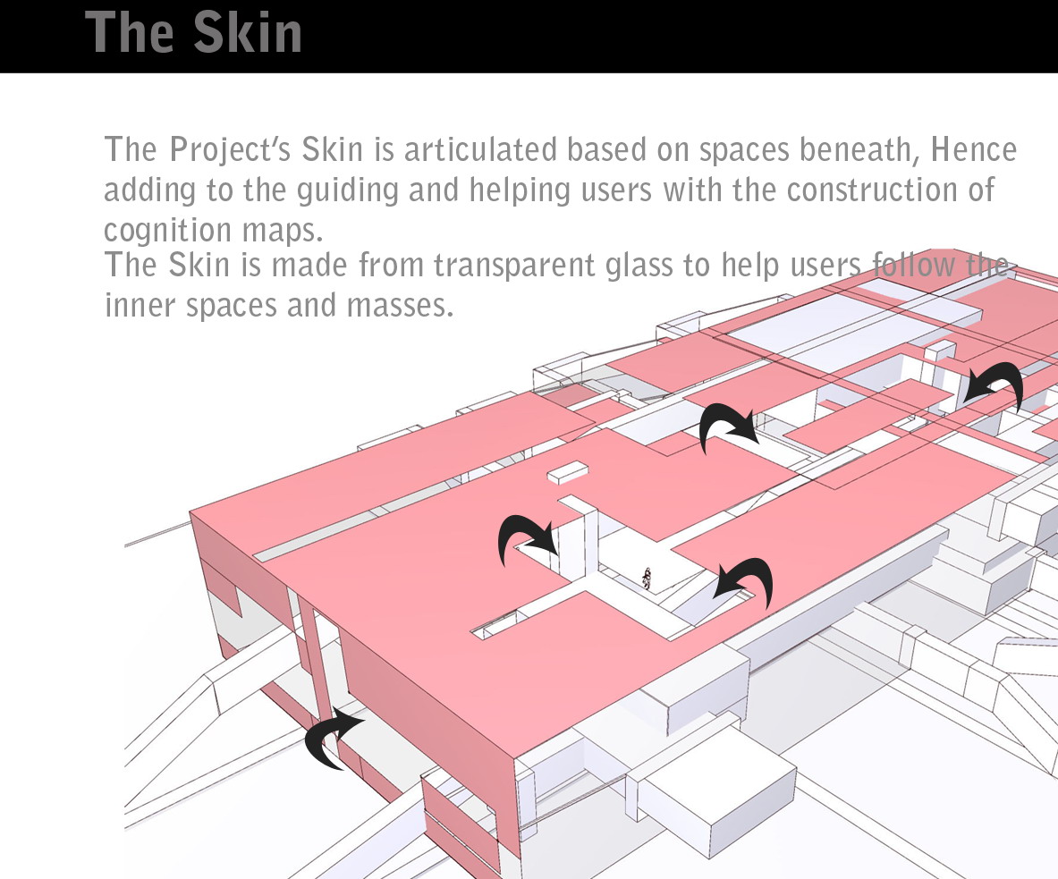 Controlled Disorientation (Design from inside out Bremen Competition ...