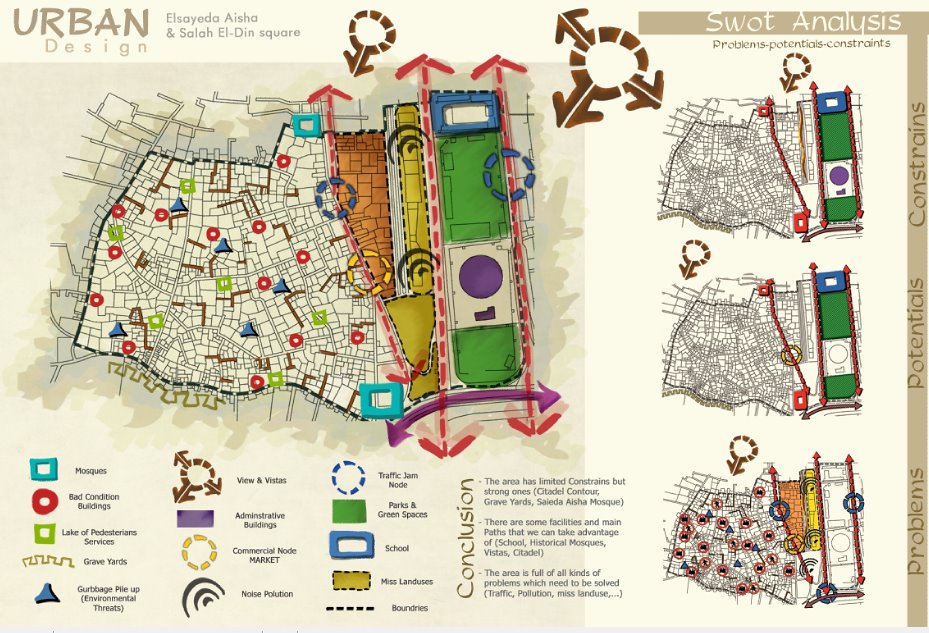 Idea 365429: Redesign Al Sultan Hassan Mosque Area - Architizer