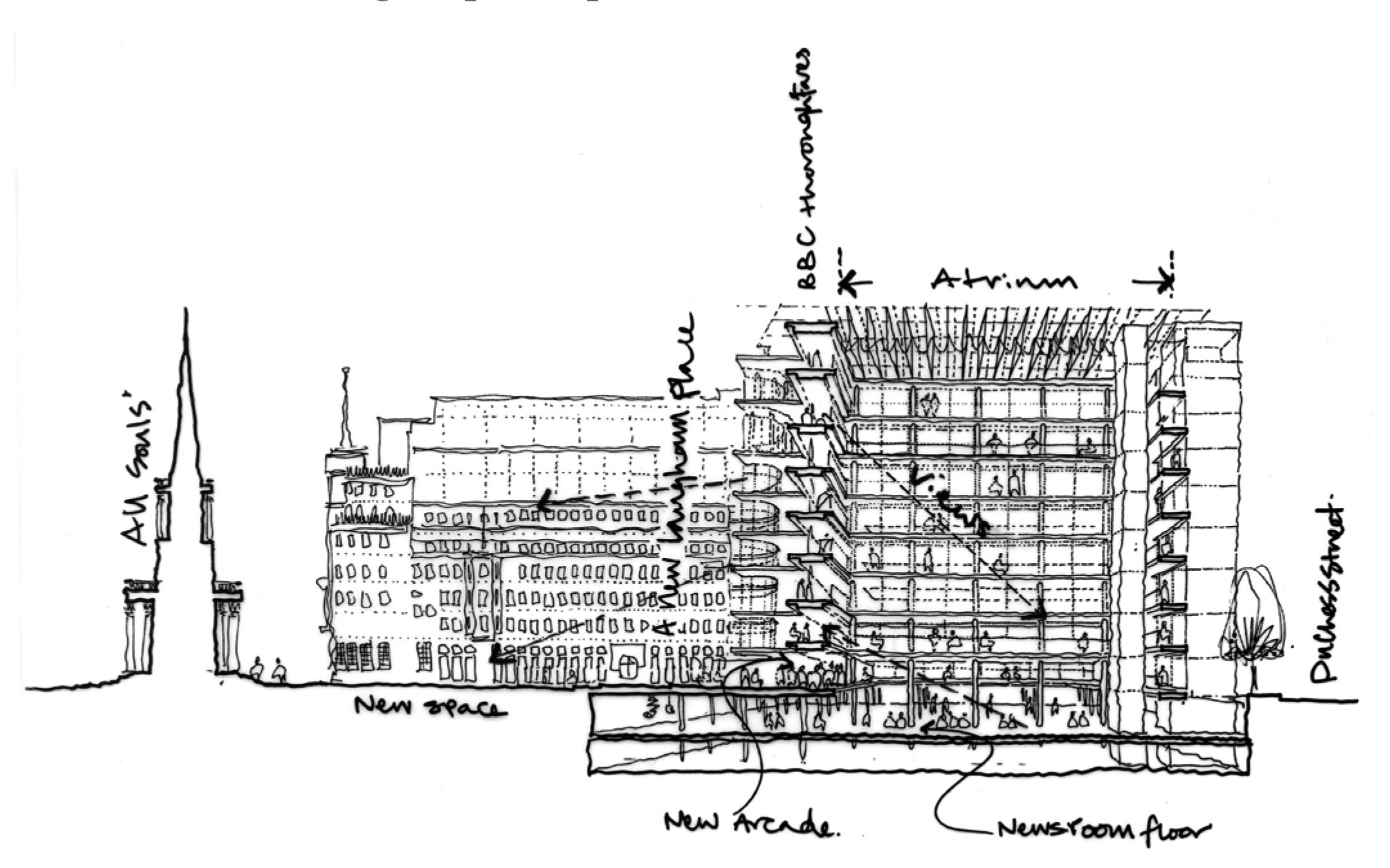 Idea 431994: BBC Broadcasting House by MJP Architects in London, United ...