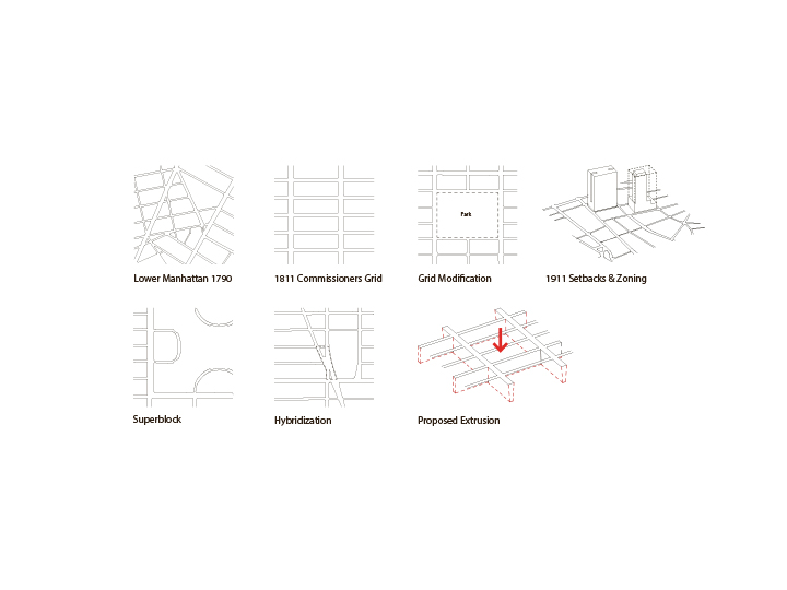Extruded Grid Architizer