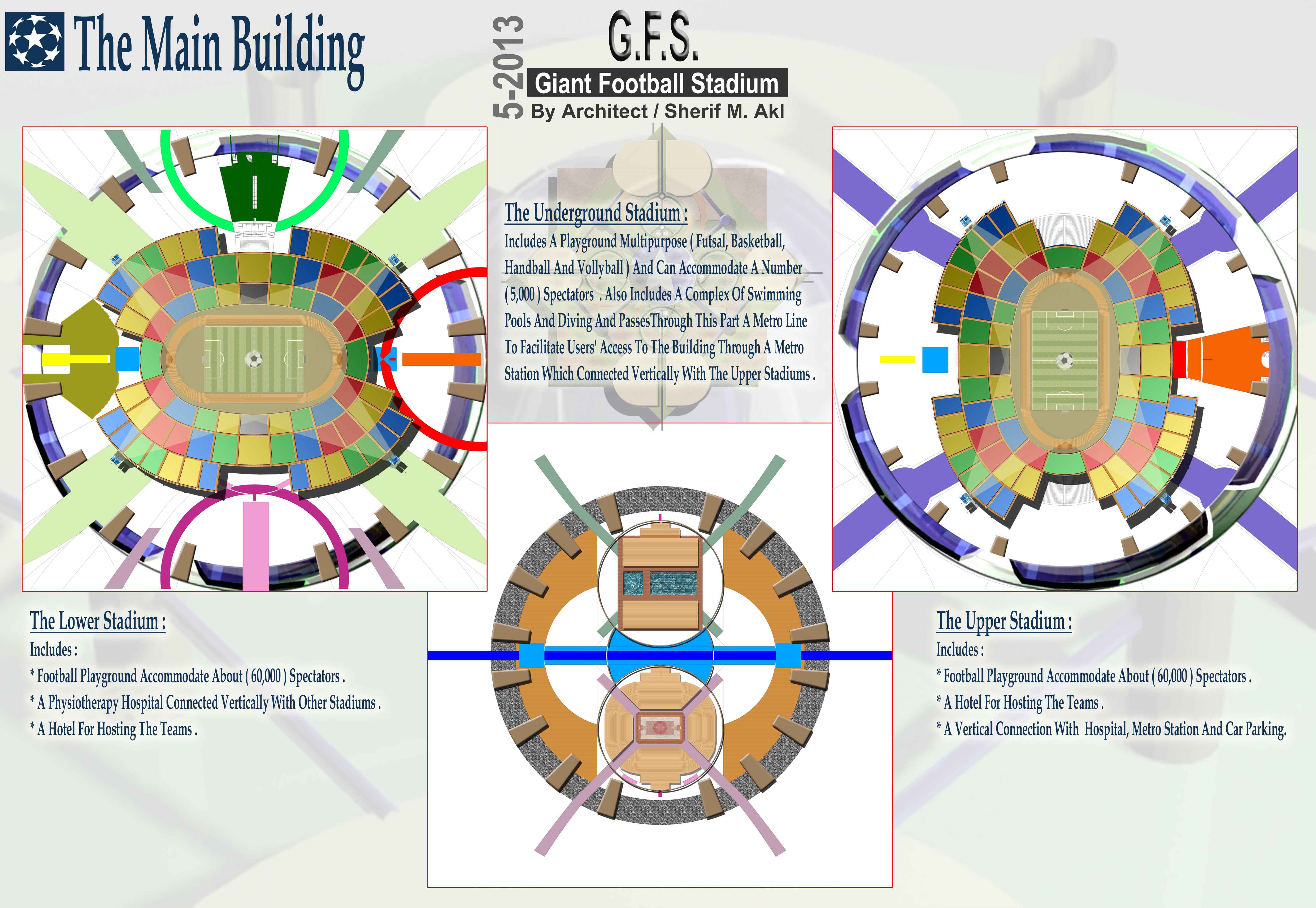Giant Football Stadium - Architizer