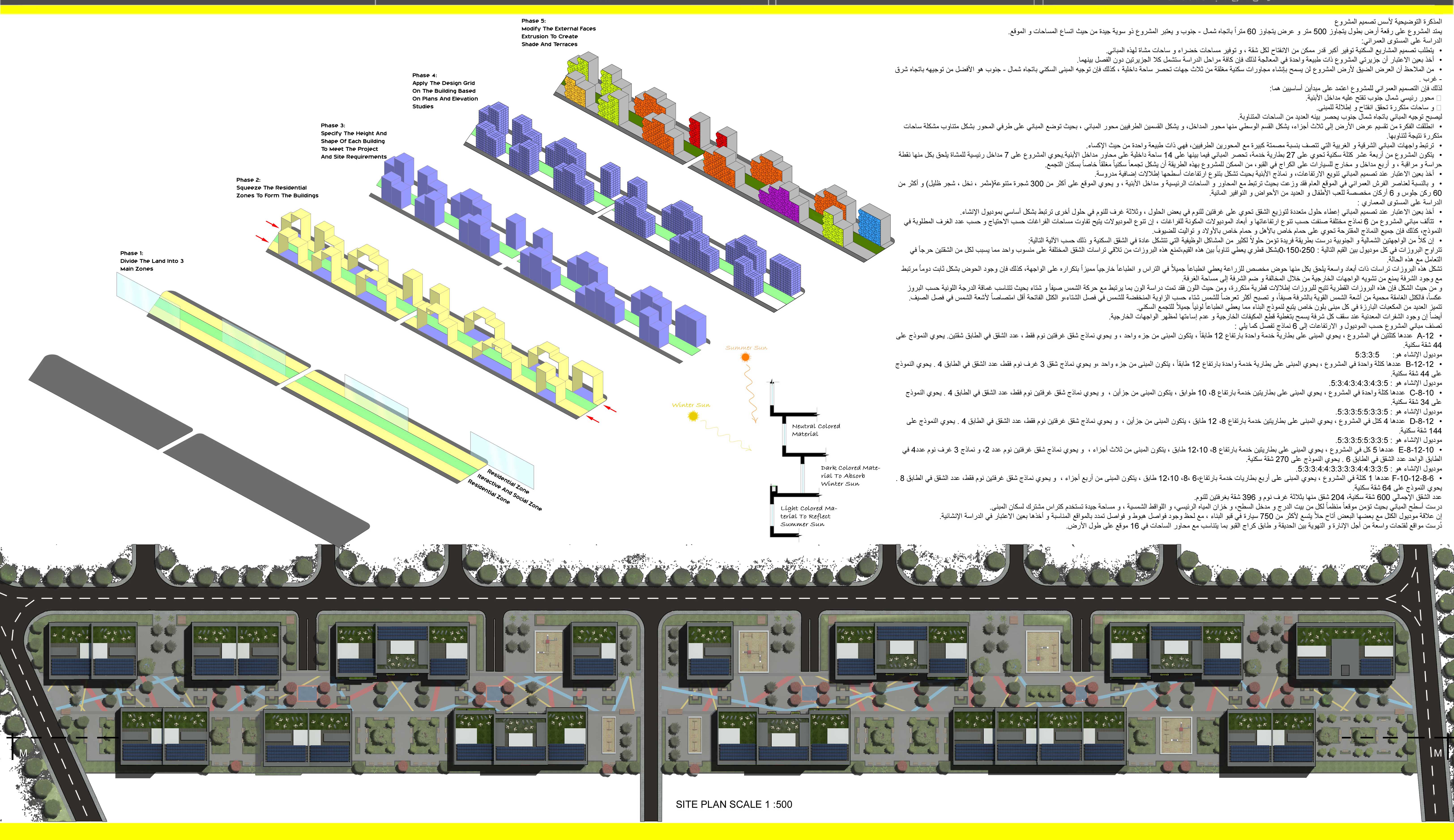 Idea 430596: Engineers residential compound in syria in Damascus, Syria ...