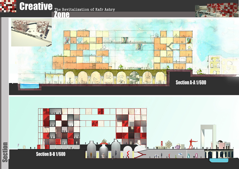 Creative Zone (Graduation Project 2010) - Architizer