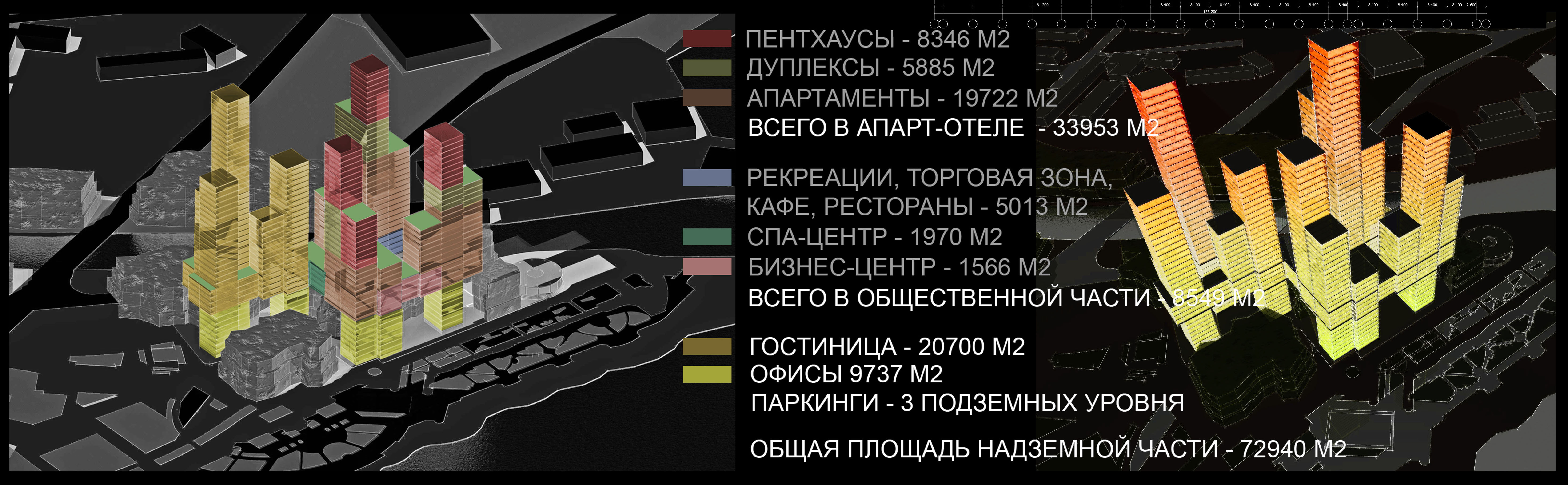 Downtown complex Sochi - Architizer