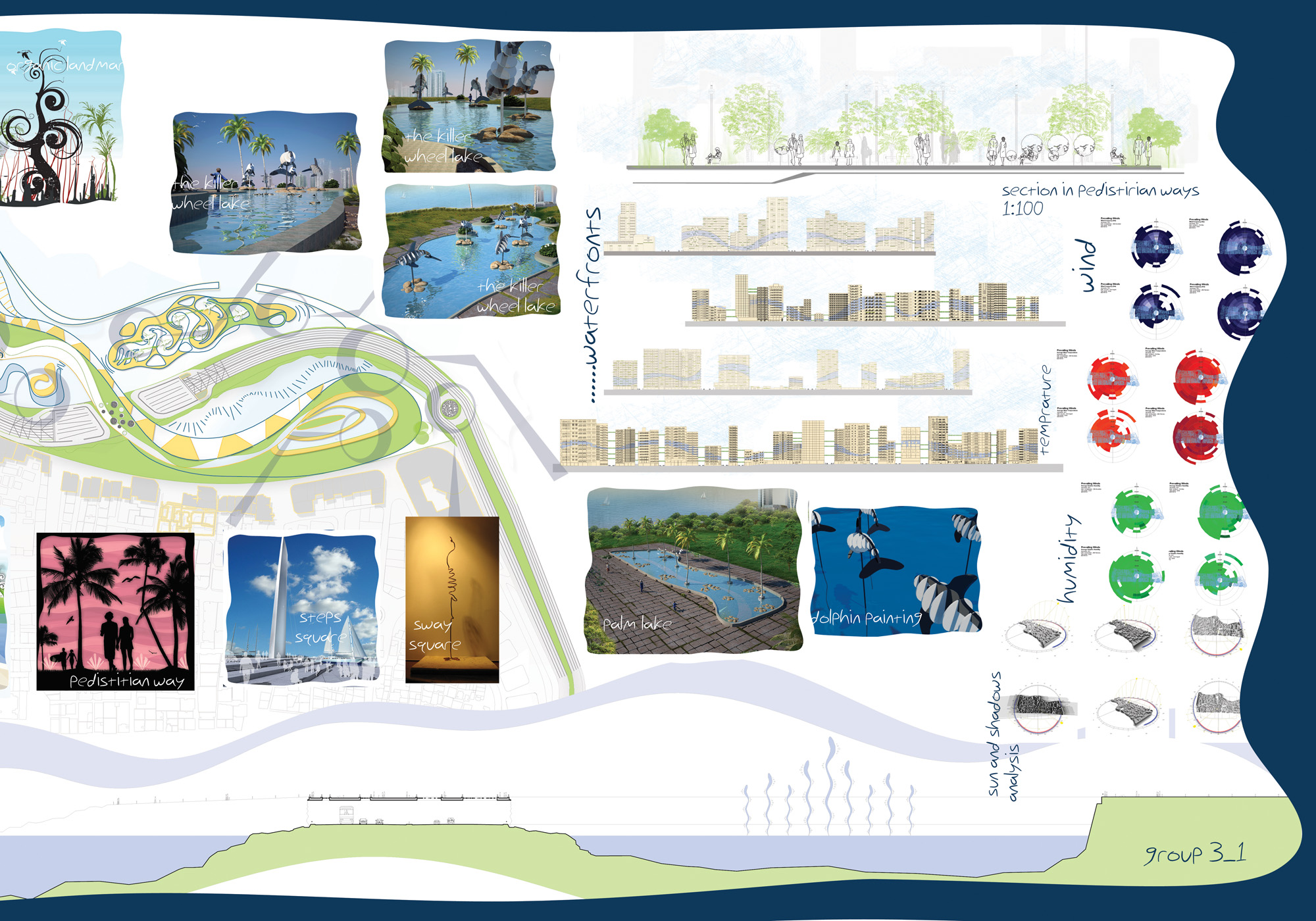 Mandara urban planning - Architizer