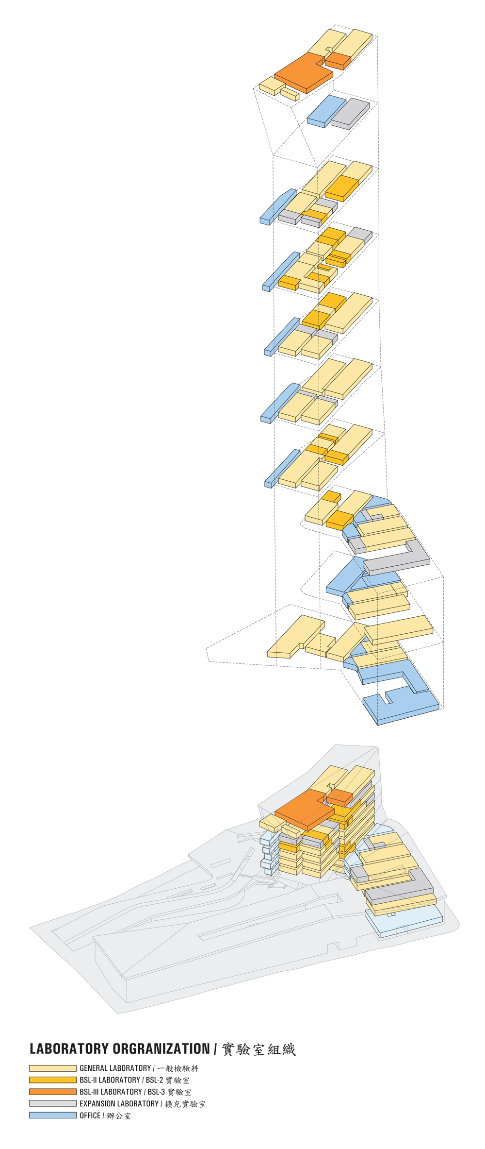 Taiwan Centers for Disease Control by Studio Shift - Architizer