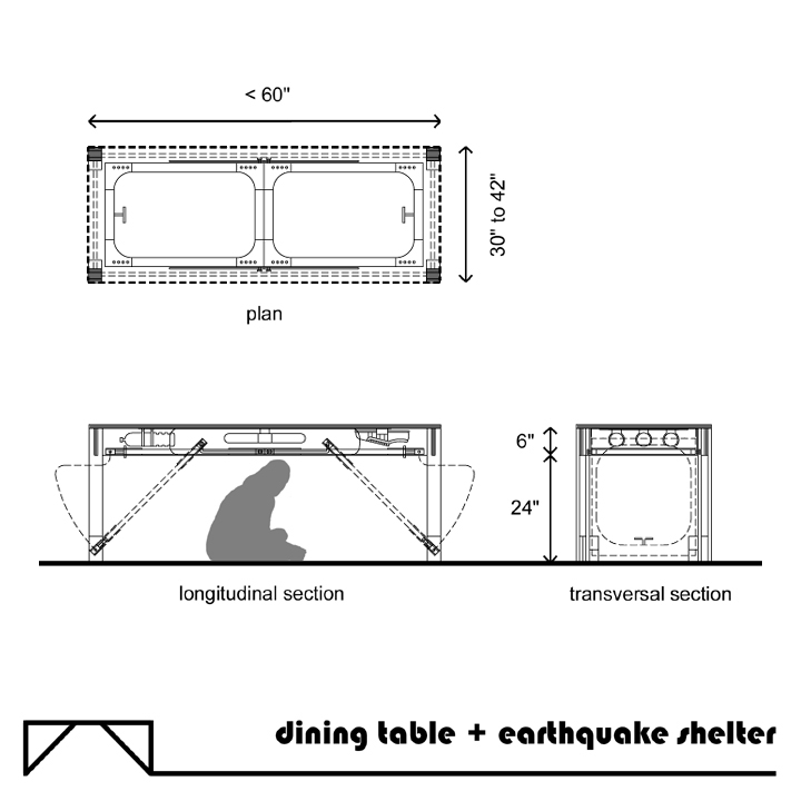 Dining Table + Earthquake Shelter - Architizer