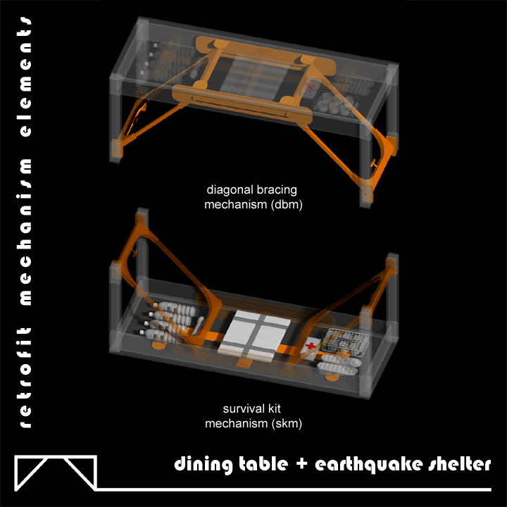 Dining Table + Earthquake Shelter - Architizer