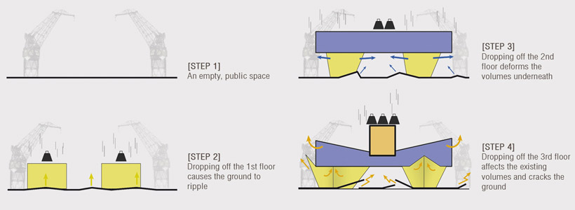 Action&Reaction by Echo Design + Architecture, P.C - Architizer