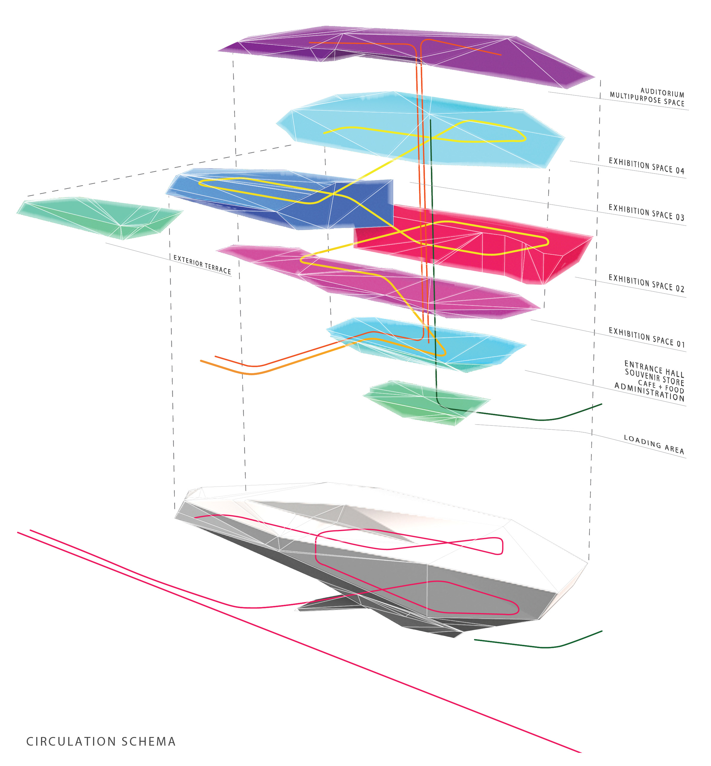 New Contemporary Art Museum by DEDODESIGN - Architizer