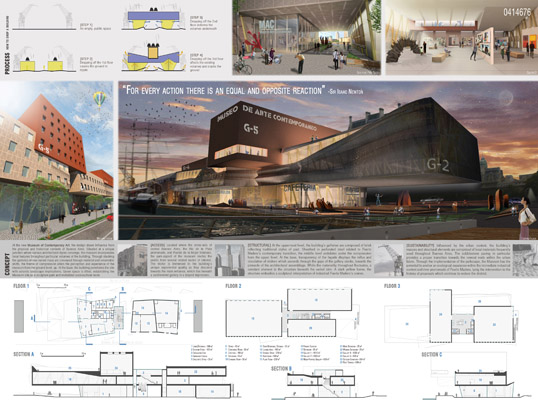 Action&Reaction by Echo Design + Architecture, P.C - Architizer