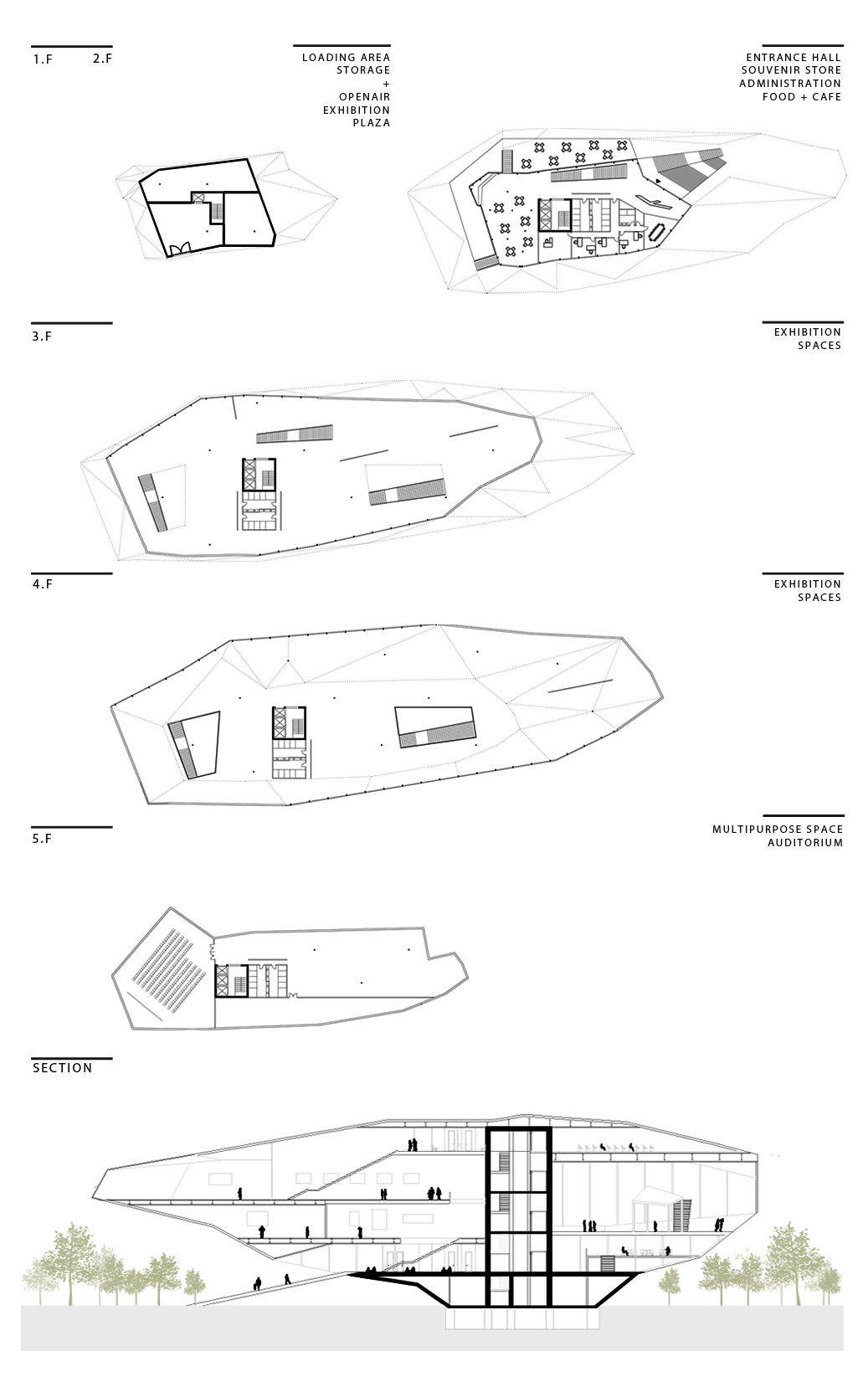 New Contemporary Art Museum by DEDODESIGN - Architizer