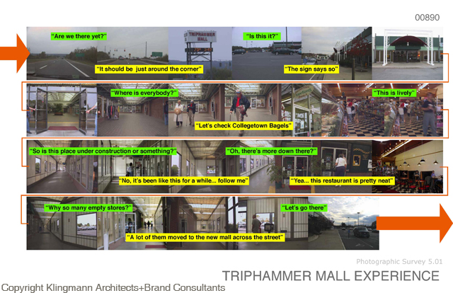 Triphammer Mall - Architizer