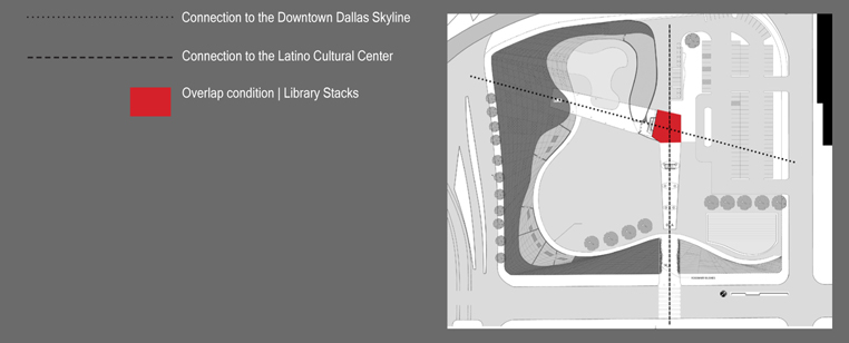 Information Resource Center - Architizer