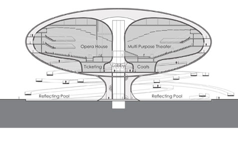 Busan Opera House Competition by nottoscale - Architizer