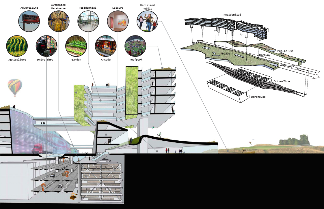 Project drive-thru - Architizer