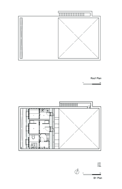 BCHO Earth House by BCHO Architects Associates - Architizer