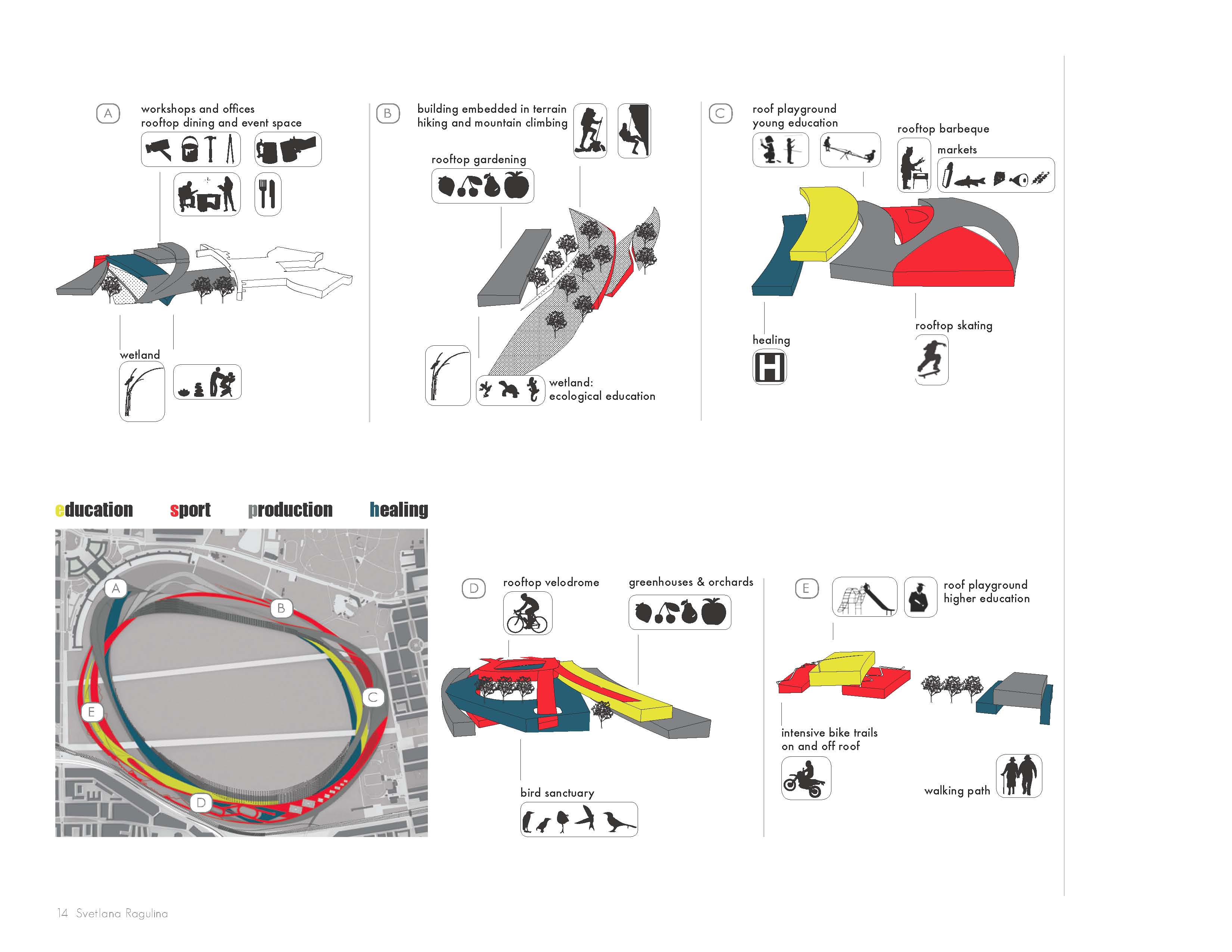 Tempelhofer Feld - Architizer
