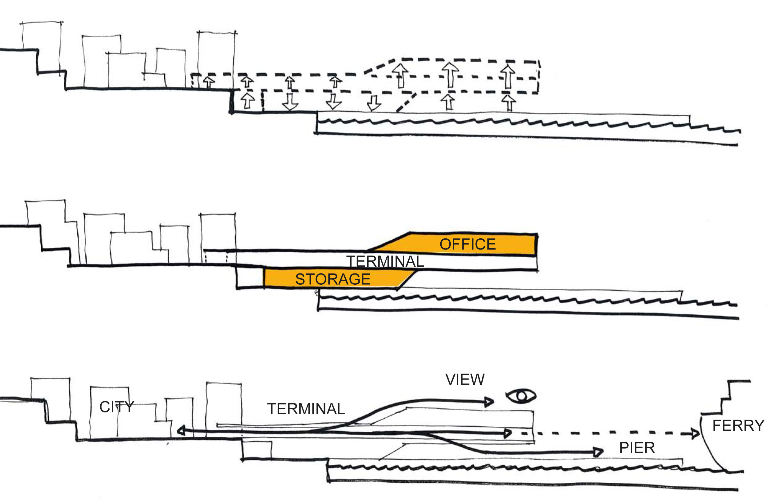 Ferry Terminal Värtahamnen - Architizer