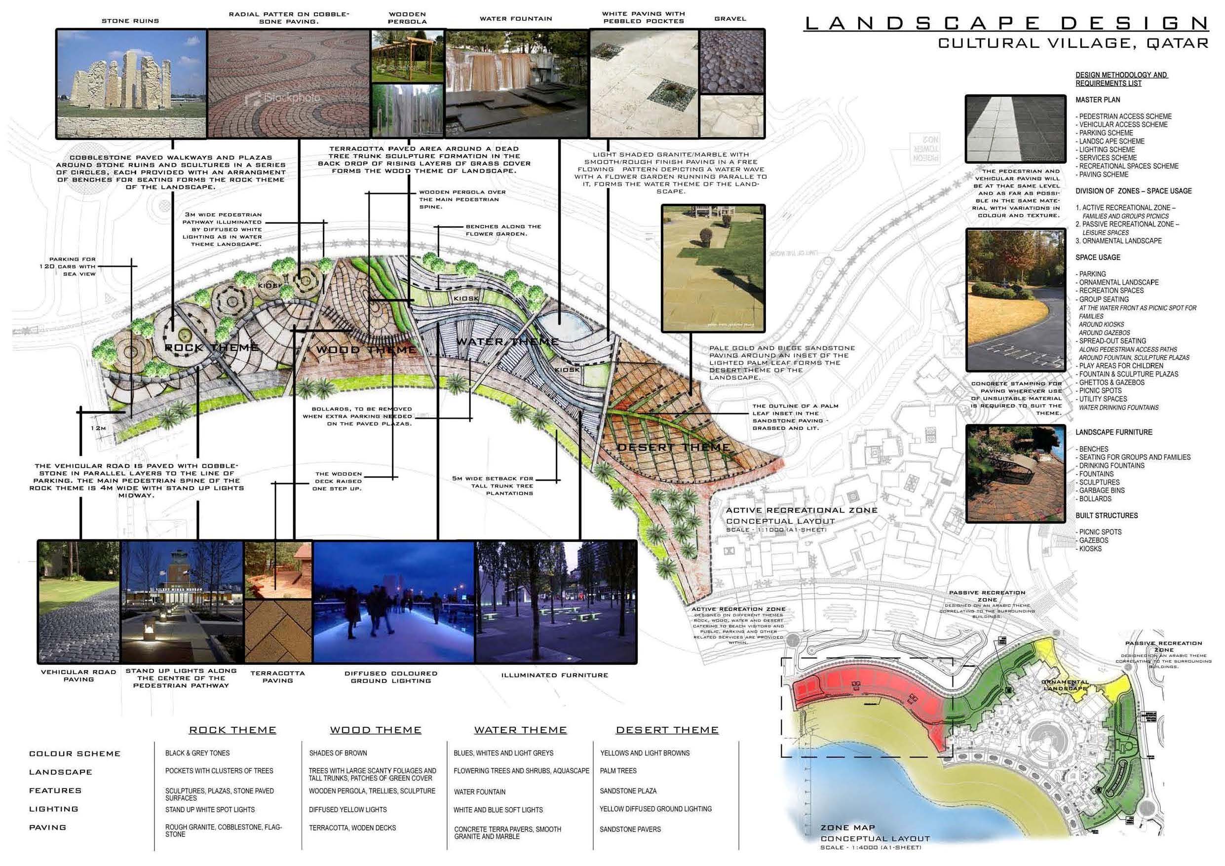Idea 148464: Landscape/Parking Plaza, Cultural Village by Qatar Design ...