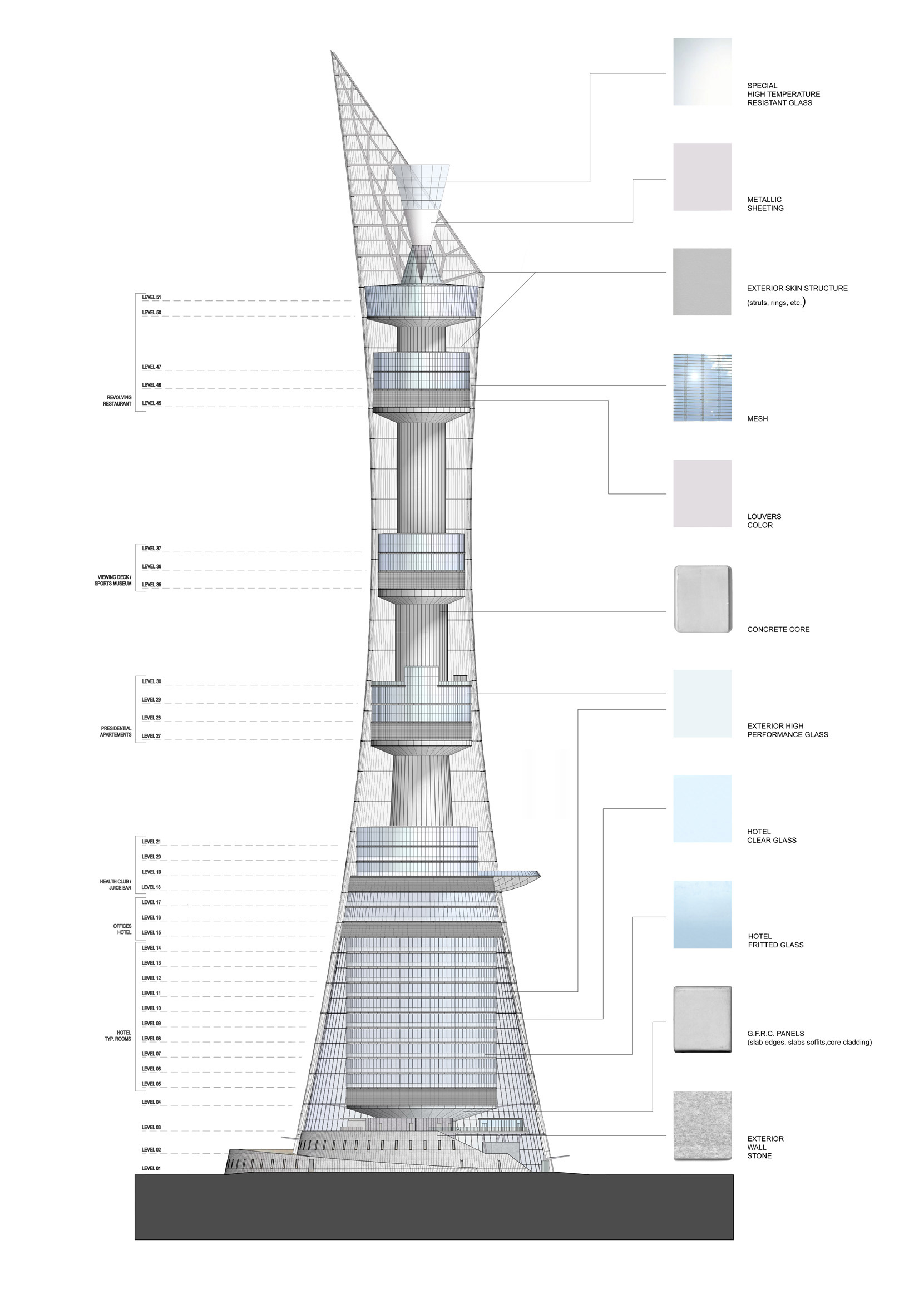 Idea 268965: Doha Sports Tower by AREP in Doha, Qatar - Architizer