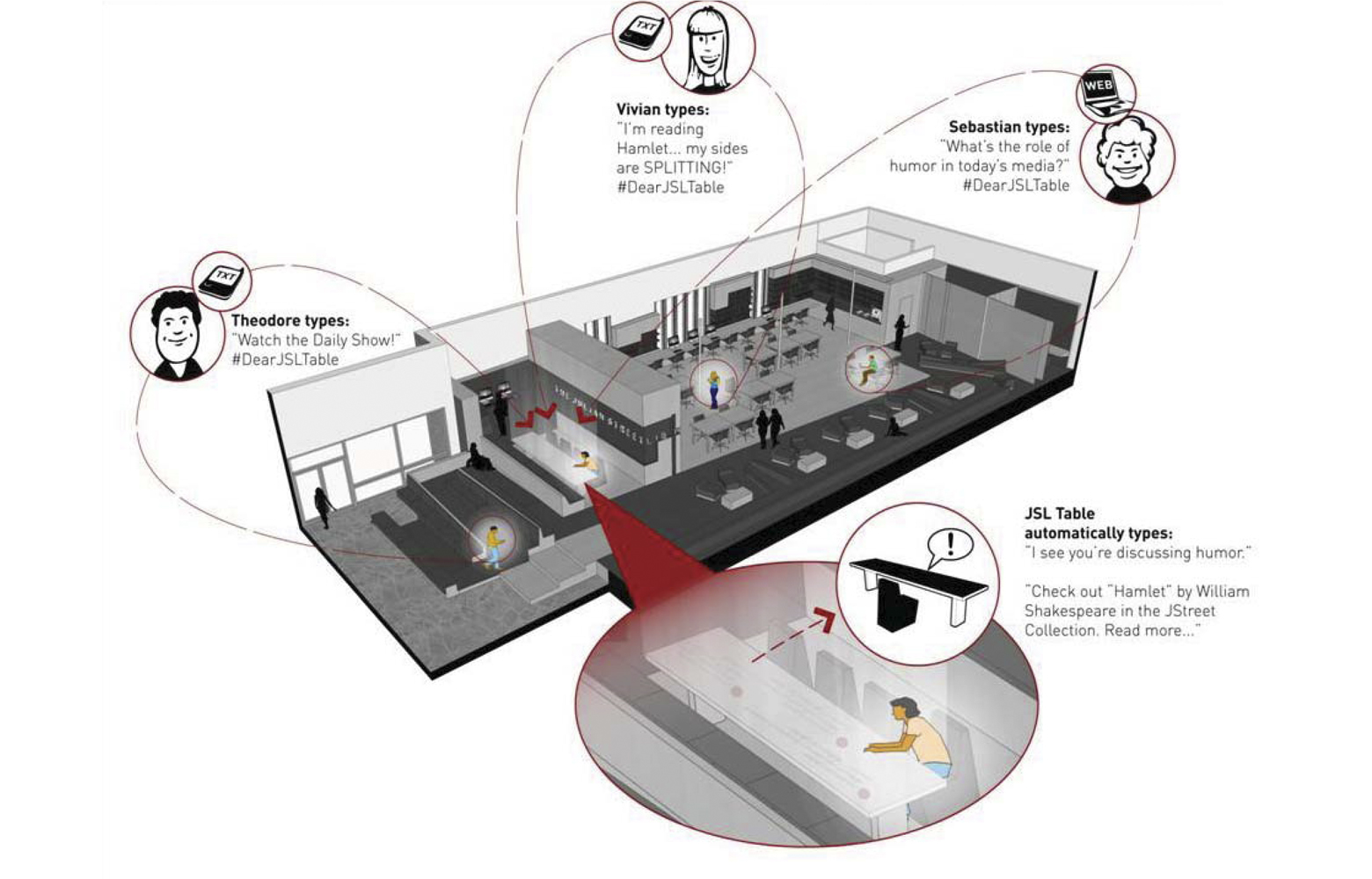 Julian Street Library at Princeton University by Joel Sanders Architect ...