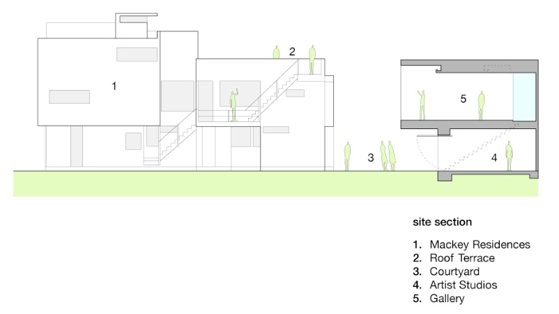 MAK Gallery by Space International Inc. - Architizer