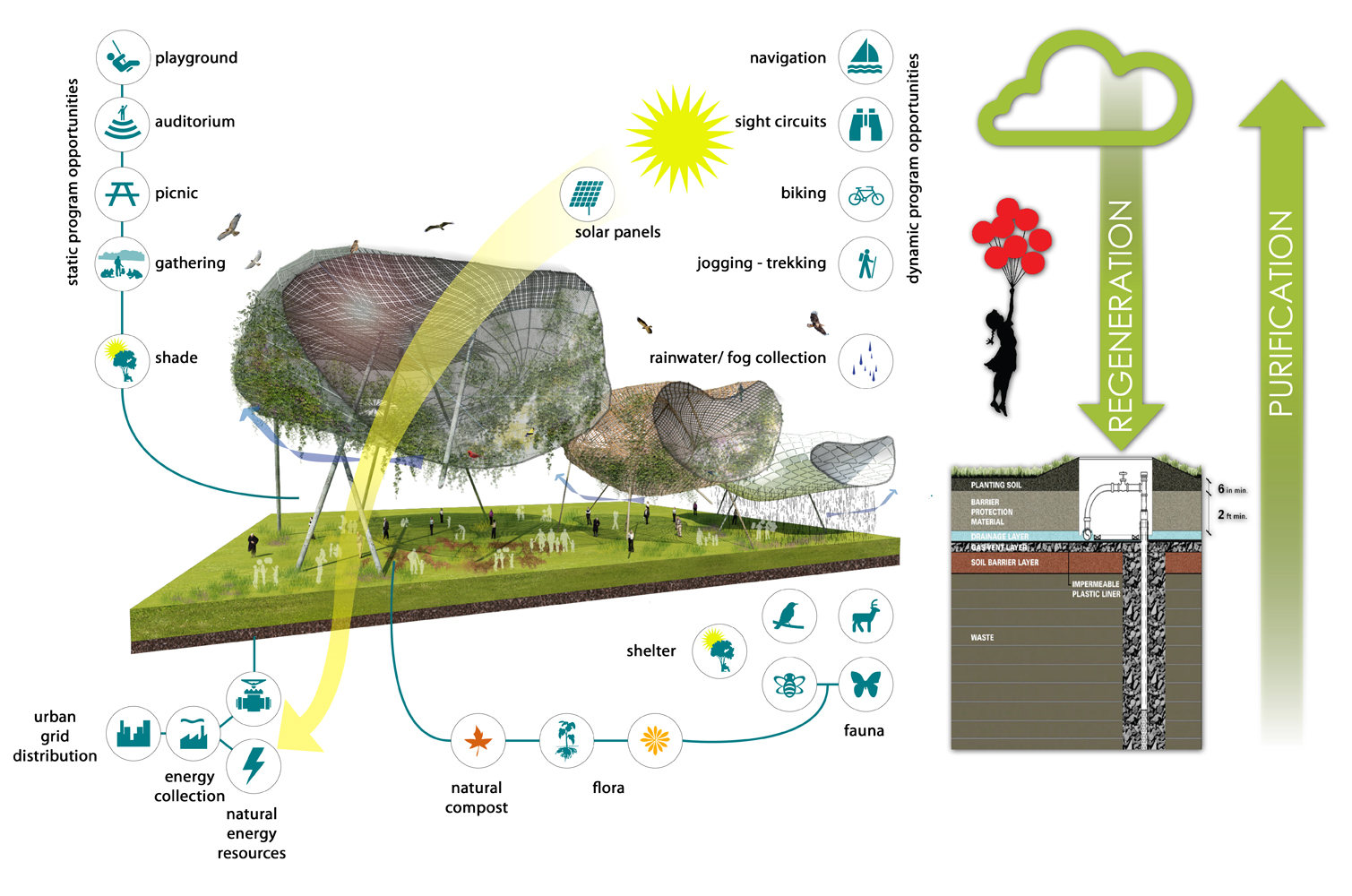 CLOUDFIELD - LAGI COMPETITION 2012 by Katherine Moya - Architizer