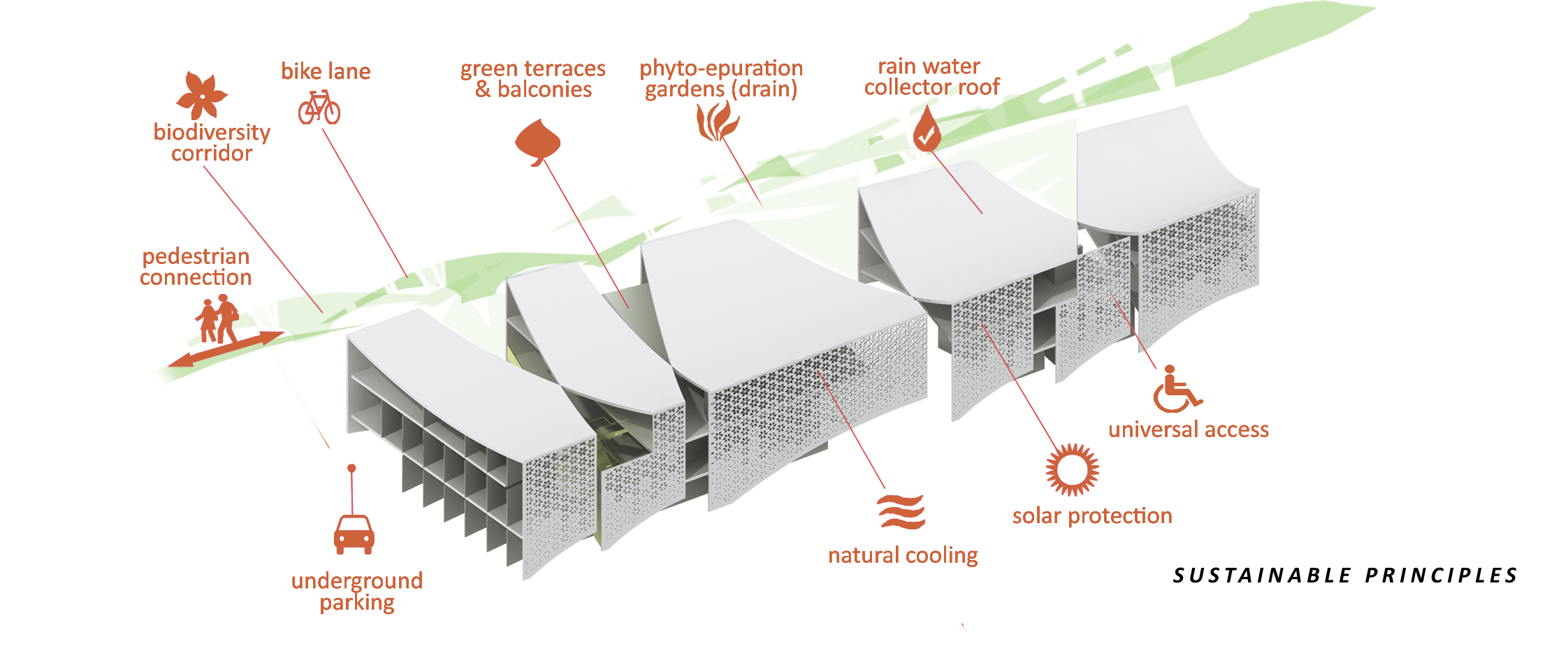 OPEN HOUSE BIC - Architizer