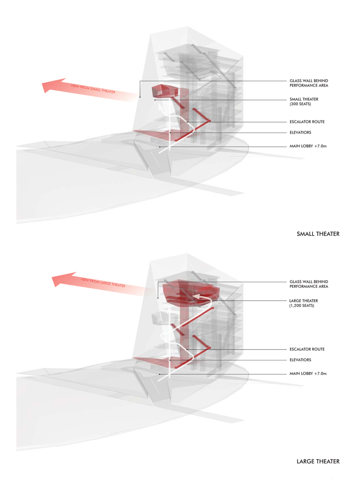 Opera House Competition, Busan, South Korea by Charles Rose Architects ...