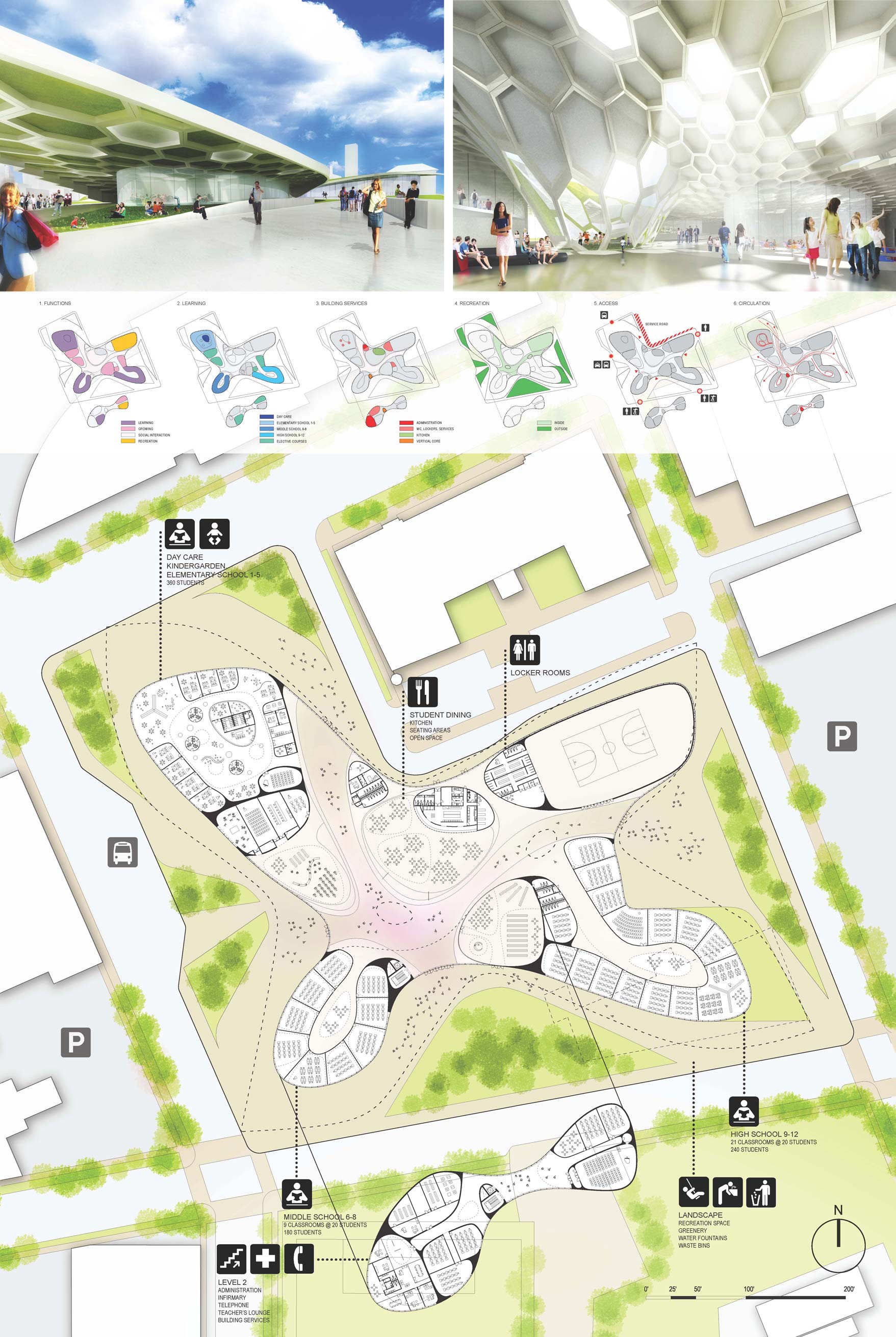 A New School Vision - Campus International School by OS+A Organic ...