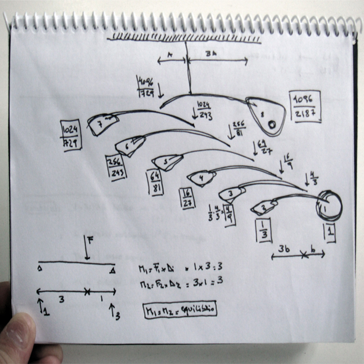 EMI - Estructura Móvil Inestable (unstable mobil structure) - Architizer