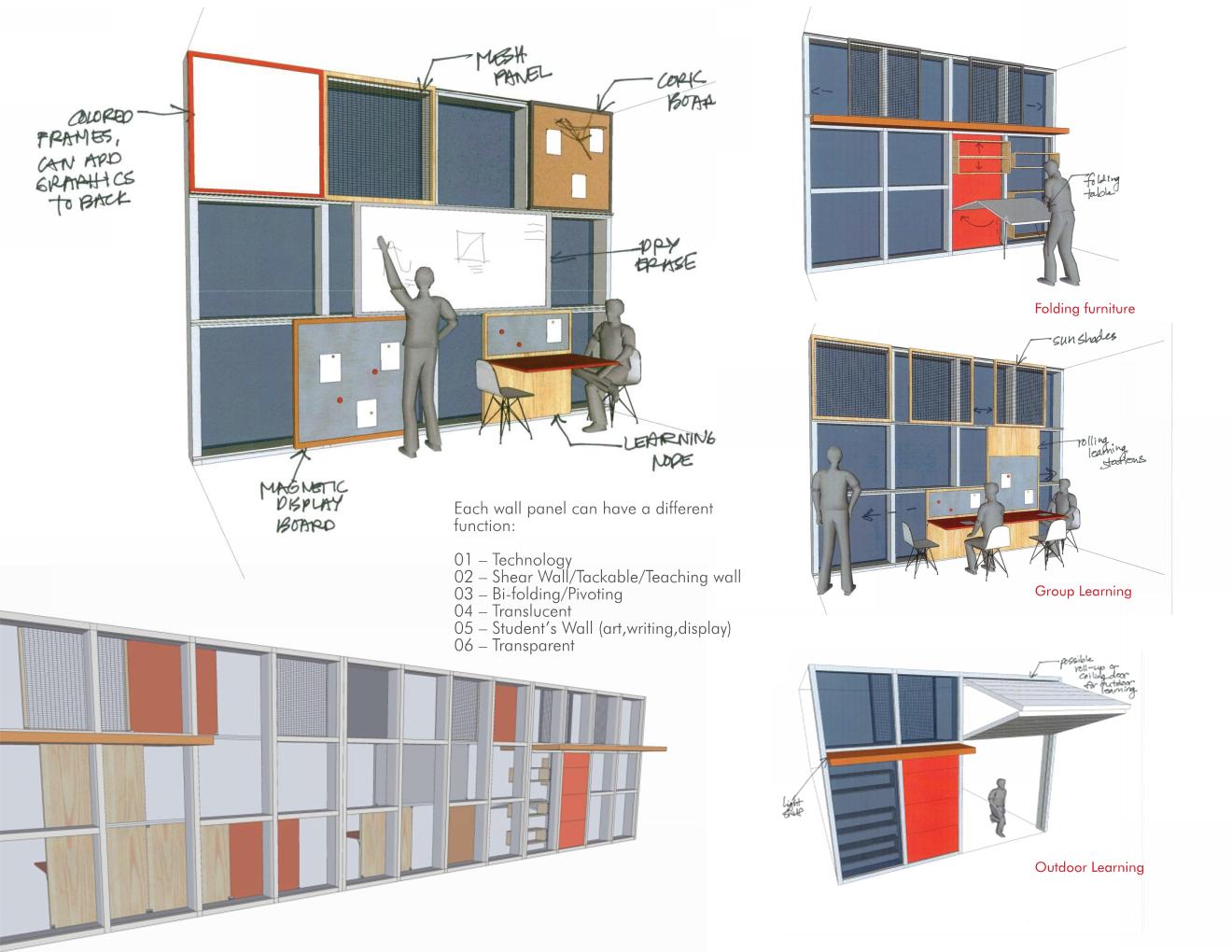 LAUSD Modular Classroom of the Future Competition by HMC Architects ...