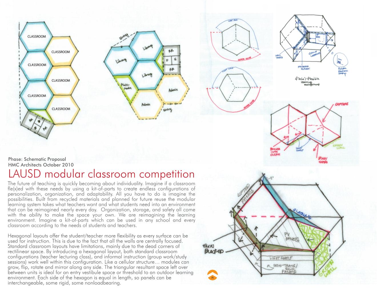 LAUSD Modular Classroom of the Future Competition by HMC Architects ...