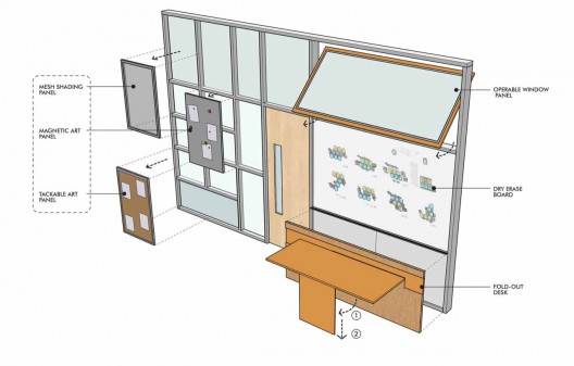 LAUSD Modular Classroom of the Future Competition by HMC Architects ...