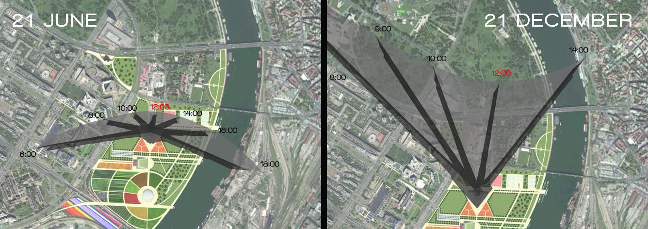 Block 18 + Skyscraper in Belgrade - Architizer