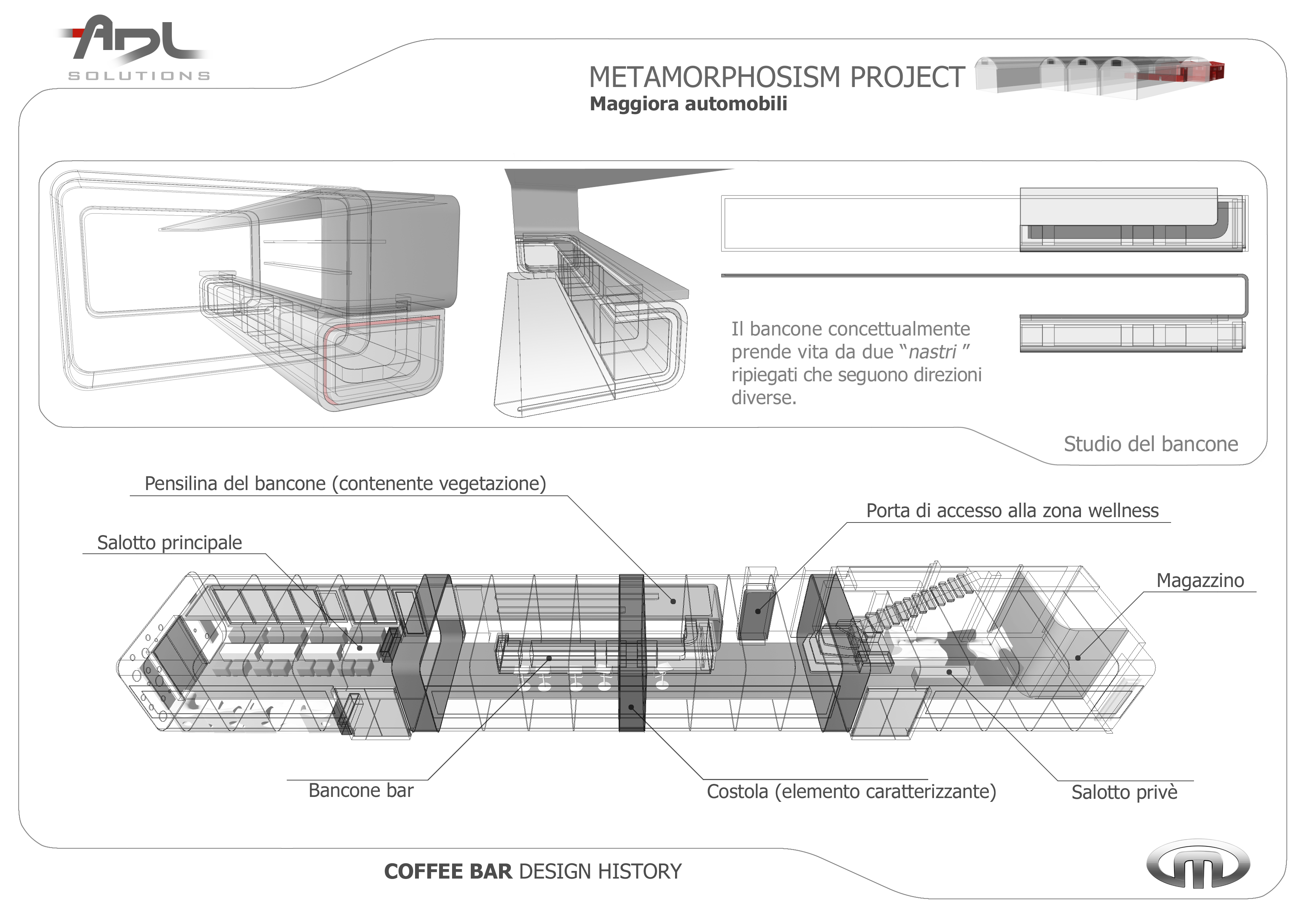 Metamorphosism TURIN - Architizer