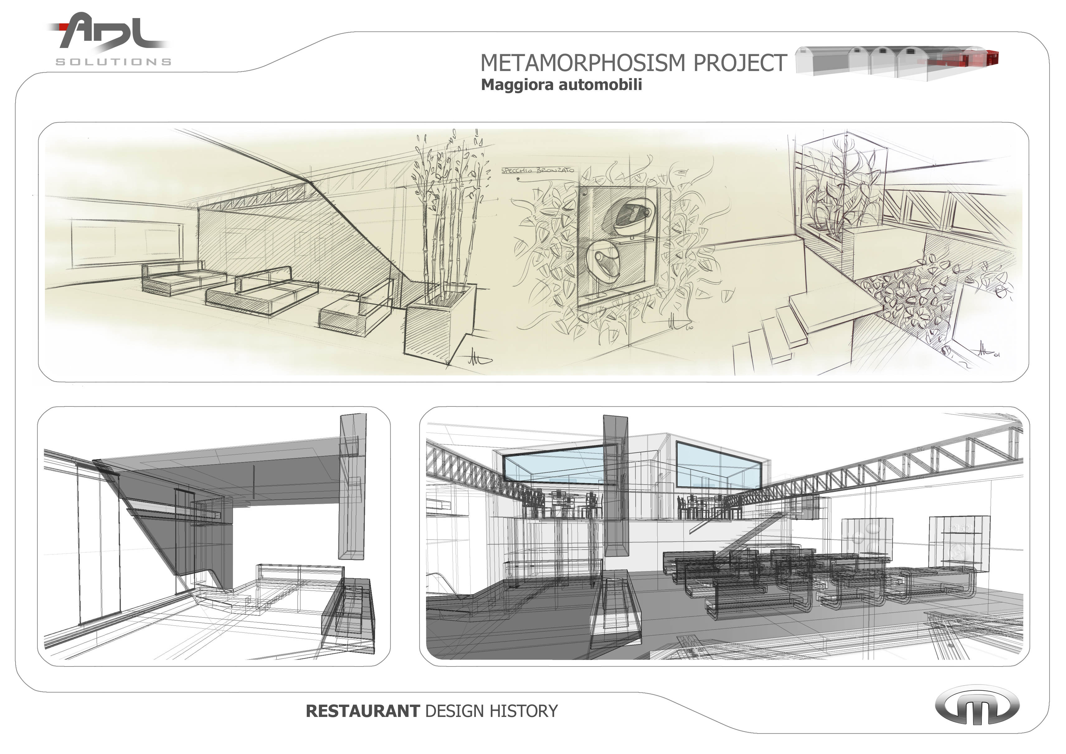 Metamorphosism TURIN - Architizer
