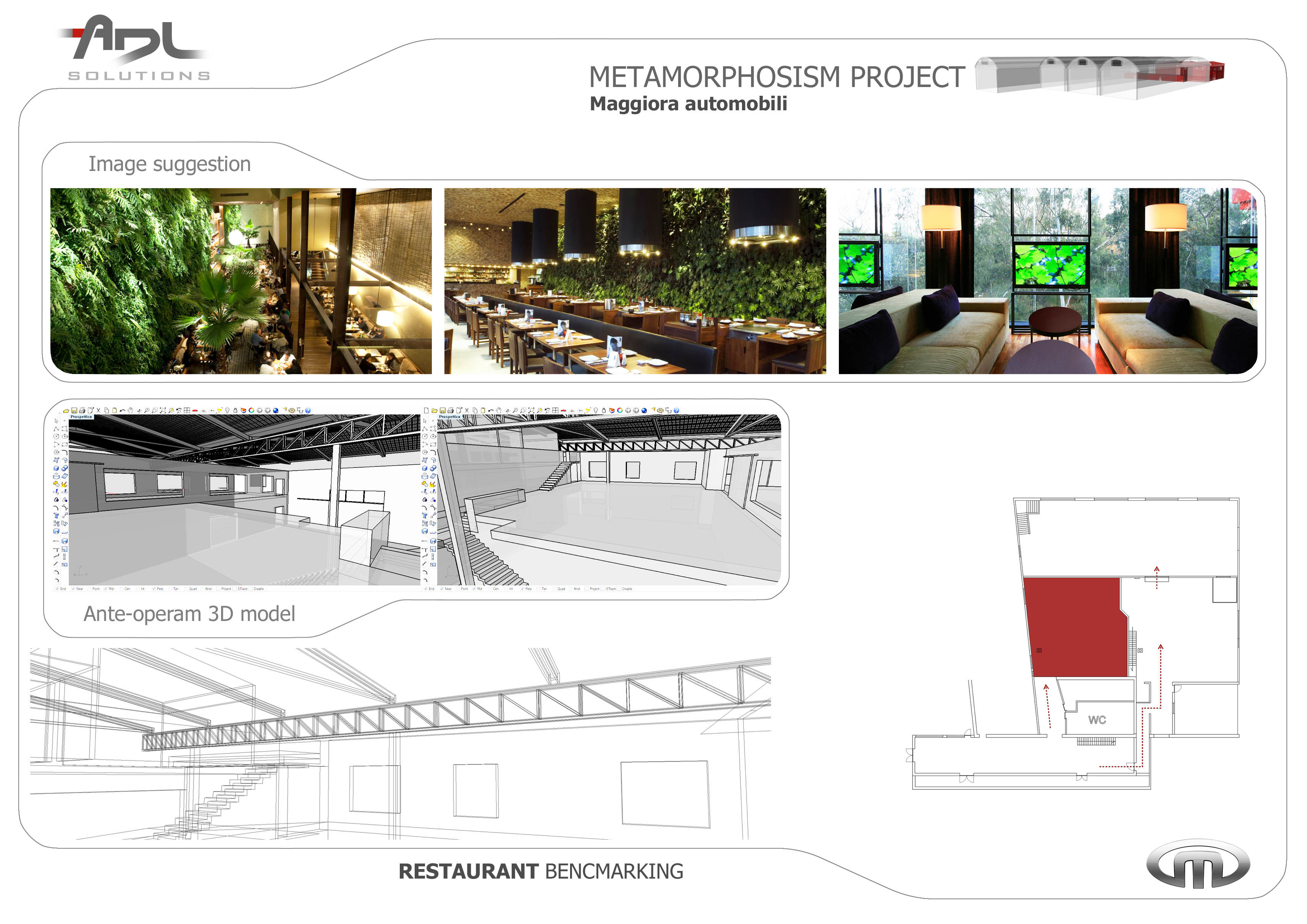 Metamorphosism TURIN - Architizer